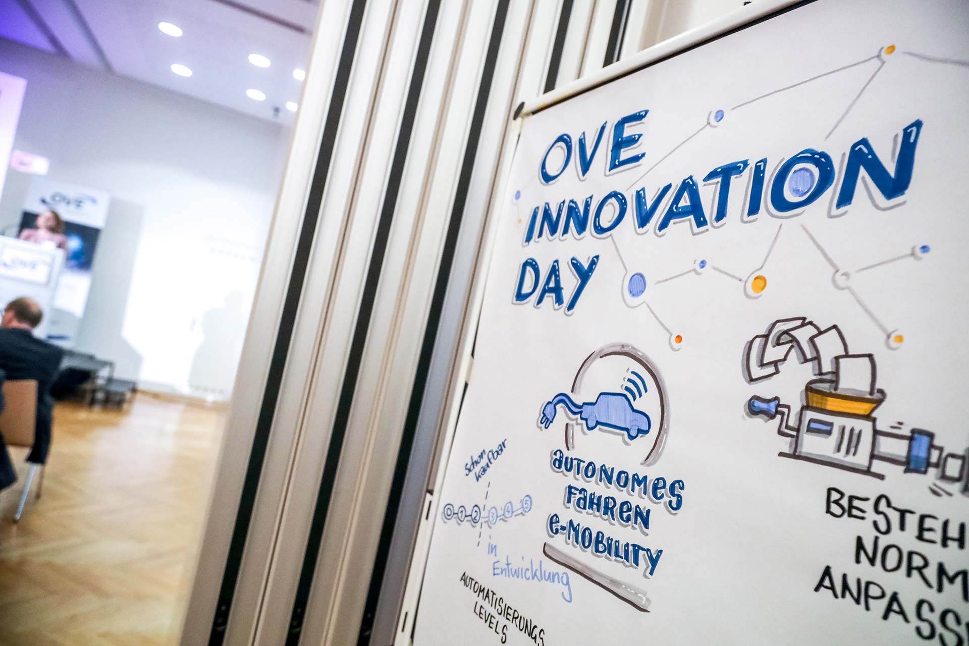 OVE Innovation Day 2022: Normung als Innovationstreiber - OVE